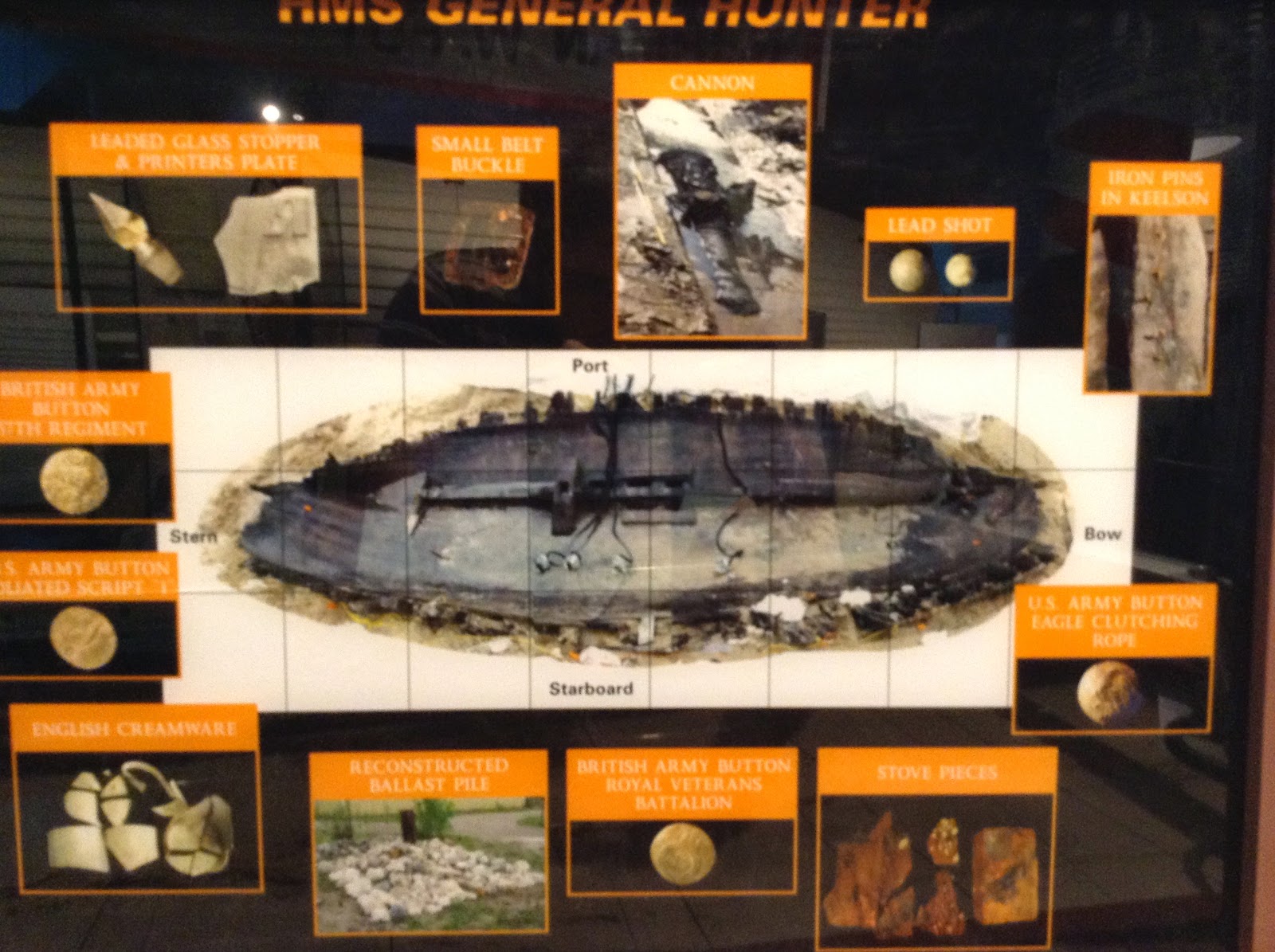 The Old Northwest Notebook: Toledo's National Museum of the Great Lakes