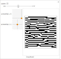 The Spline: Ising model simulation