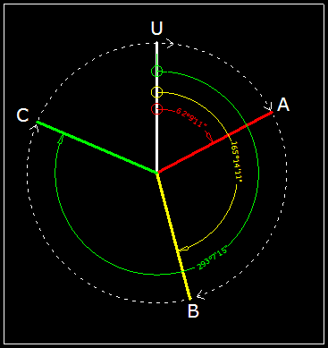 BELAJAR UKUR TANAH GSL.1: 3. AZIMUTH