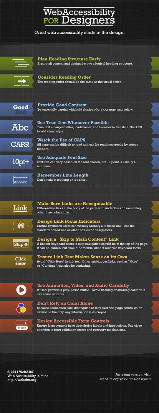 Lisa Nielsen: The Innovative Educator: 3 Easy Web Accessibility Guidelines