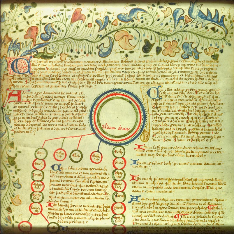 Weiner-Gozen's Blog Page: Medieval Genealogy Family History Class Notes