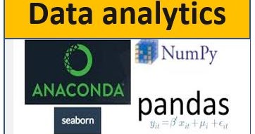 Web Snippets: How to read tabular data using pandas