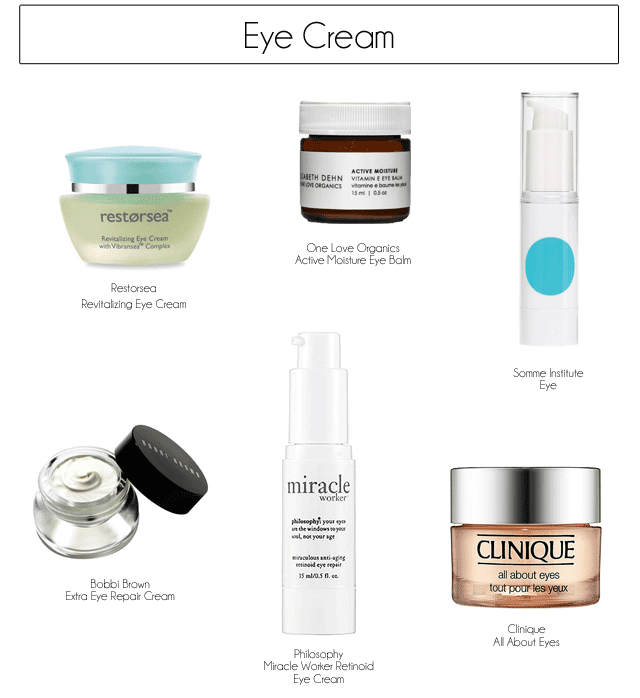 BEAUTY: 6 Eye Creams - Made By Girl