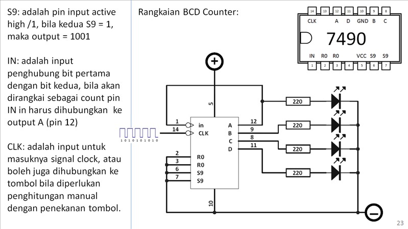 Inilah IC 7490 Yang Berfungsi Sebagai Digital Counter - Niguru Indonesia