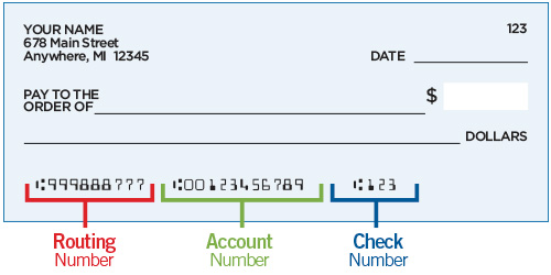 Evergreen: Becu Routing Number