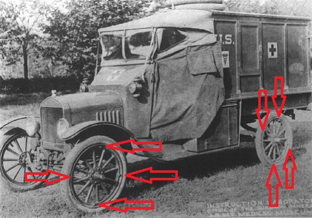 Ford model T machine gun: février 2017