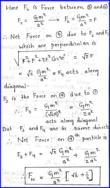 Gravitation Problems with Solutions Two | IIT JEE and NEET Physics