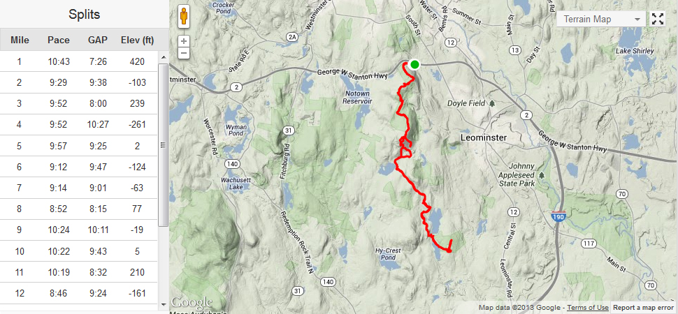 Early Morning Trails: Monoosnoc Trail End to End to End/Traverse ...