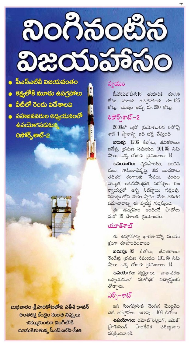 PSLV successfully Launched with 3 Satellites - short cut news