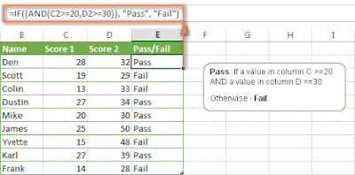 Using if function in excel with multiple conditions [Part 1] - Useful ...