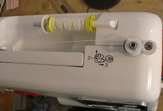 macaroni & cheese: Tutorial: How to Use Elastic Thread on a Peasant ...