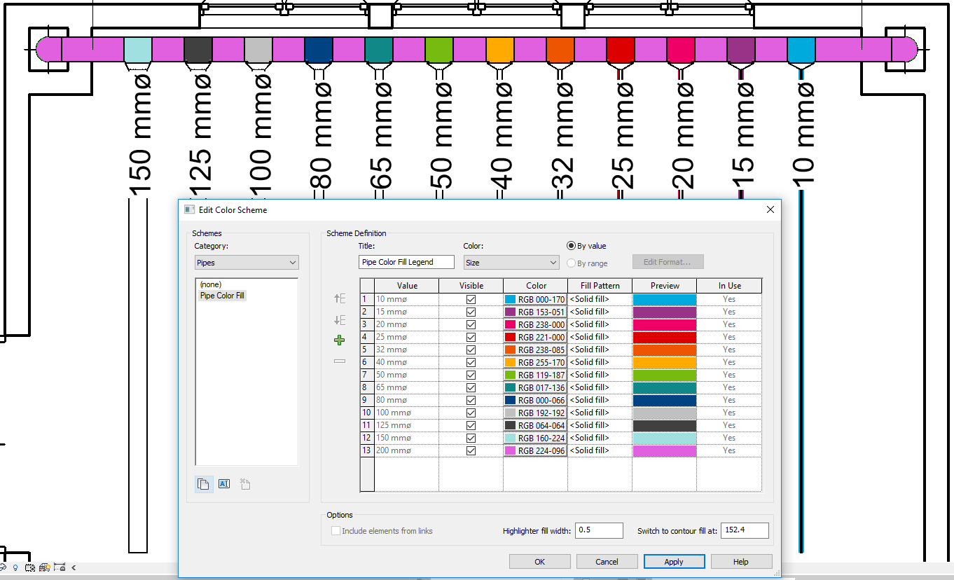 Revit Recess: Revit 2019: Colorfill Legend Visual Style