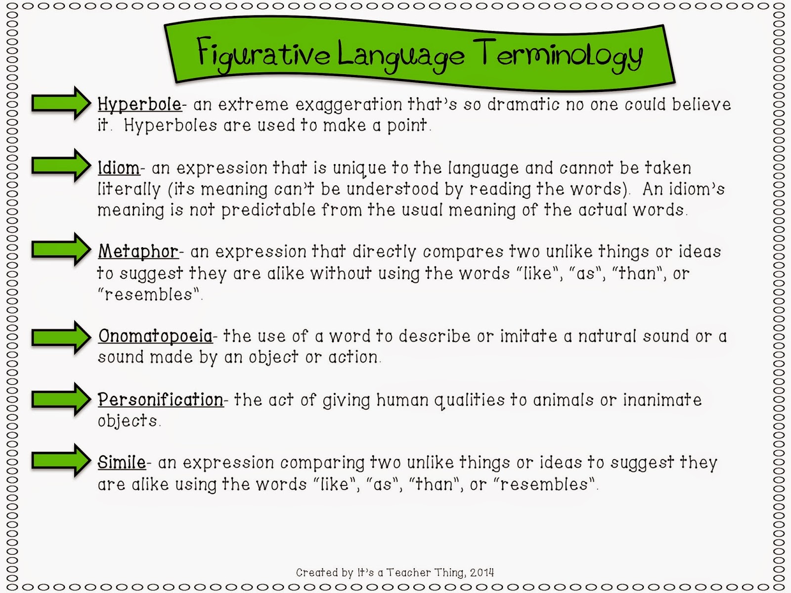 The Best of Teacher Entrepreneurs II