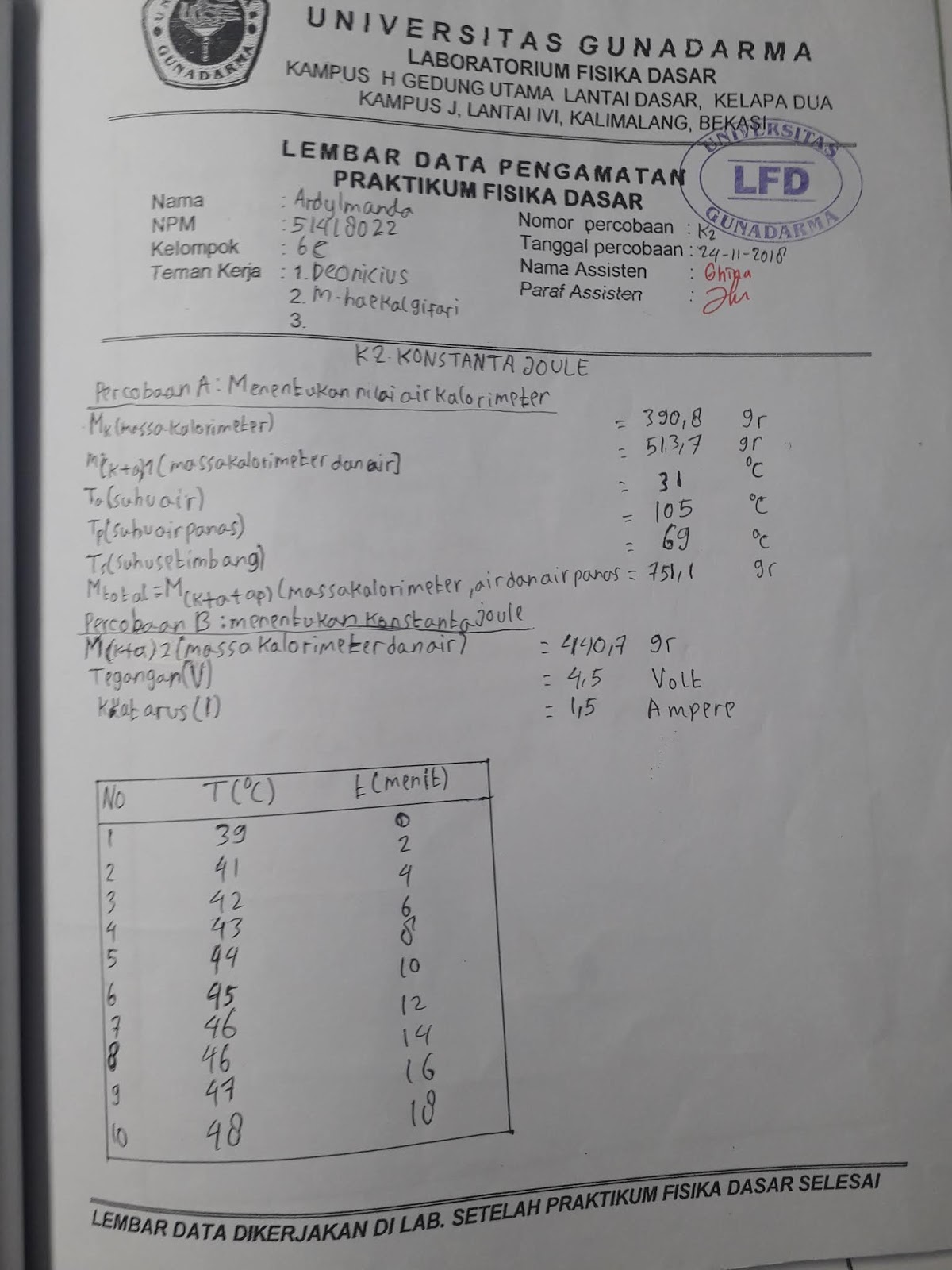 LAPORAN FISIKA DASAR L3/Karakteristik Rangkaian RLC: LAPORAN M3 KELEMBAMAN