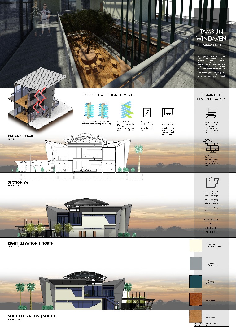A new journey: ARCHITECTURE PRESENTATION BOARD ( REFERENCE )