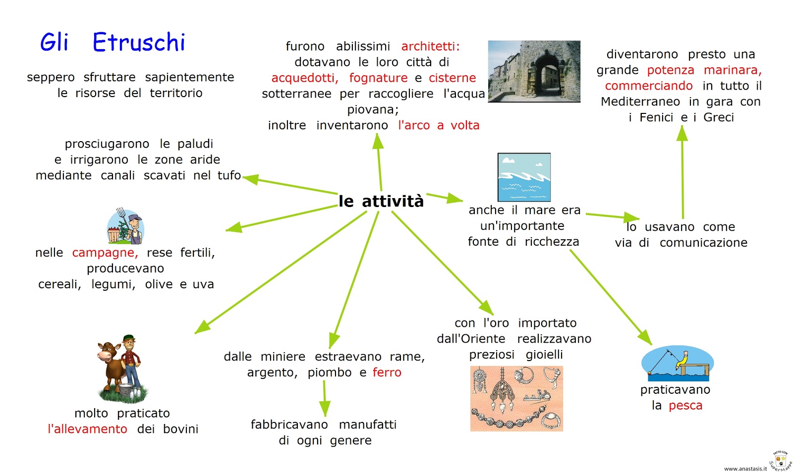 Precedente Articolo Successivo Articolo