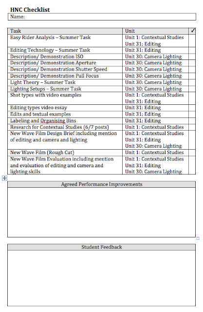 HNC Creative Media Production (Moving Image): Mid Unit Assessment ...
