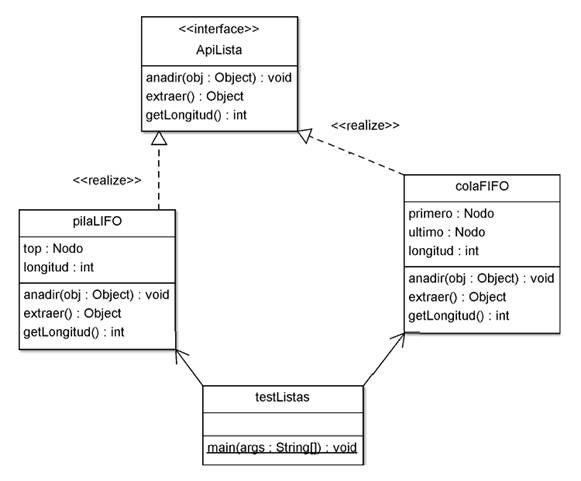 Gambas Mis Programas y el Softwarelibre: Gambas2: Implementacion de ... Gambas Mis Programas y el Softwarelibre: Gambas2: Implementacion de ...