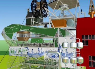 Futuristic Farm House Sustainable Technology Design | seatingmodel