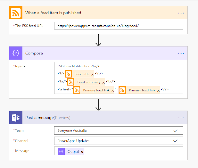 Microsoft Flow - Create a Teams Message from an RSS Feed