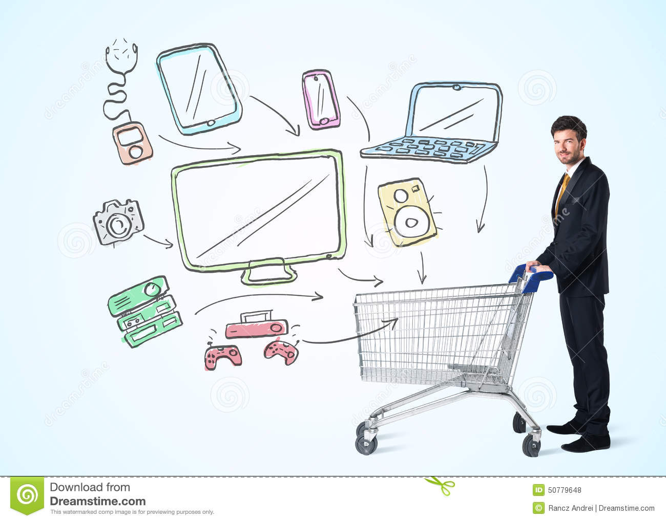 Modelo de conducta del Comprador de Negocios