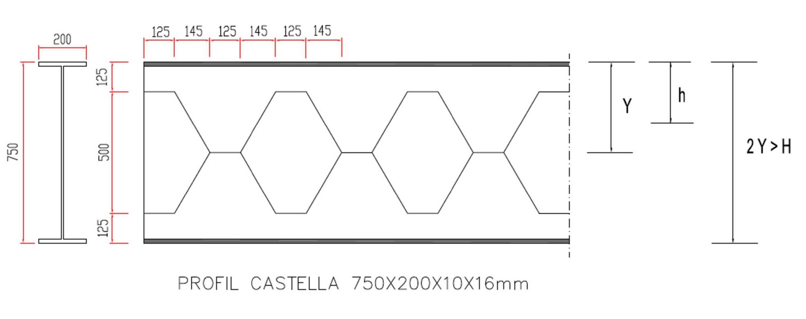 Perencanaan Balok Baja WF Kastella (Honey Comb Beam) - MEGATruss global