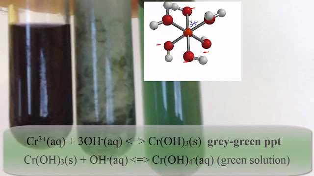 savvy-chemist: Transition Metals: Some Chromium Chemistry