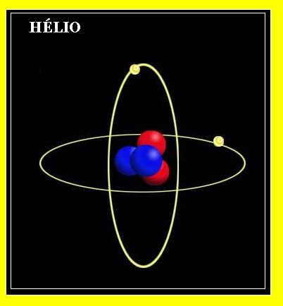 QUÍMICA ENSINADA: Hélio