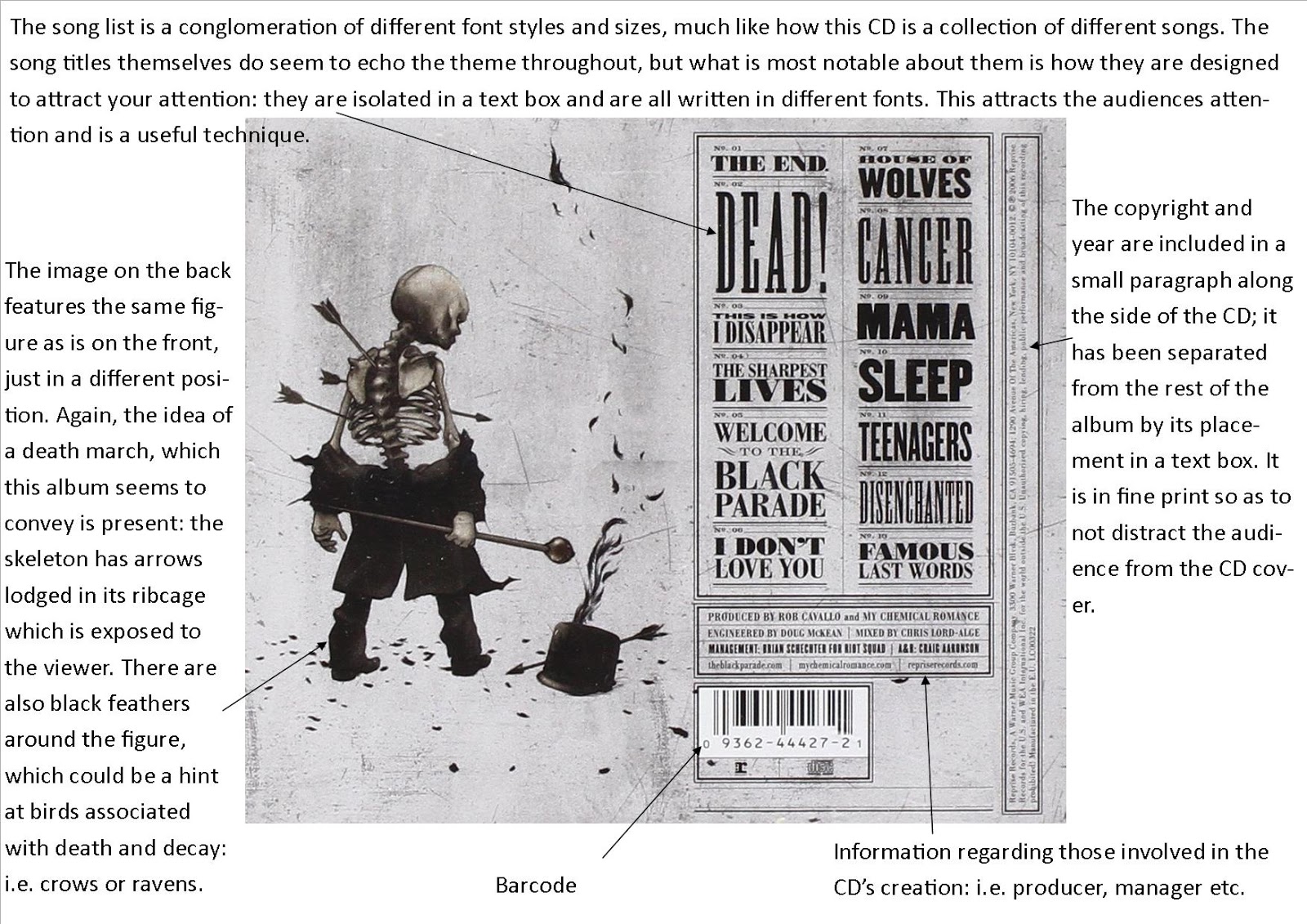 AS Media Studies: Pre-Production Research: CD Cover Examples