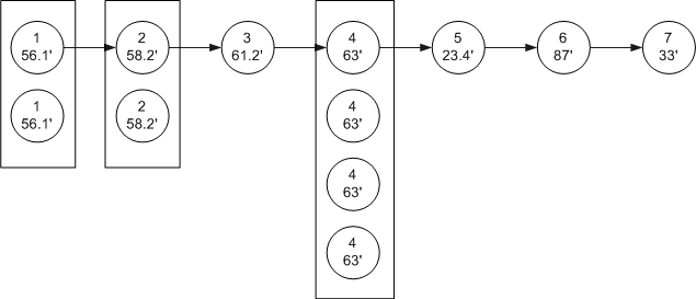(DOCX) laporan line balancing.docx - DOKUMEN.TIPS