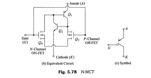MCT(Mos controlled Thyristor)-Basic structure and working