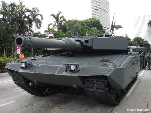 PENDOPO KU: Mengintip Teknologi Tank Leopard 2RI