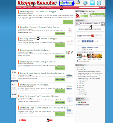 Different Parts OF Blogger Explained - Blogger Smasher