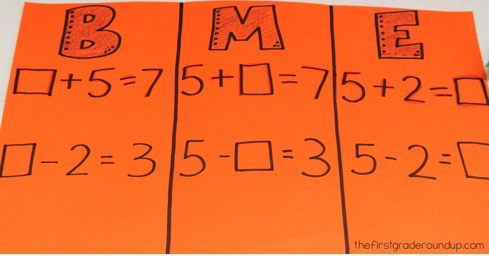14 Favorite Math Anchor Charts for First Grade - The First Grade Roundup