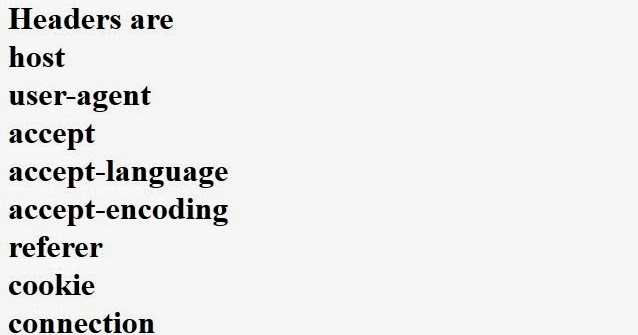 Programming for beginners: GetHeaderNames() : Get all the header names