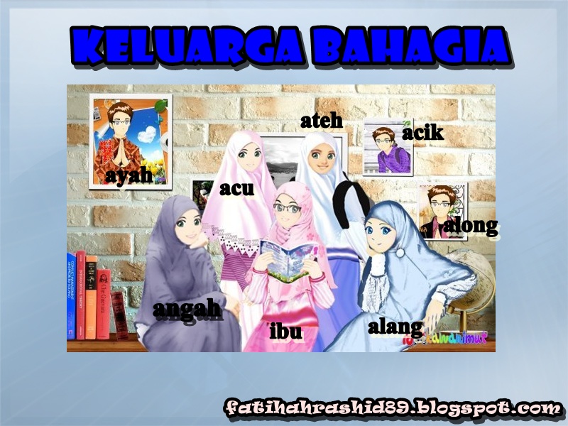 Indahnya Bahasa Kita: Along, angah, acik.....