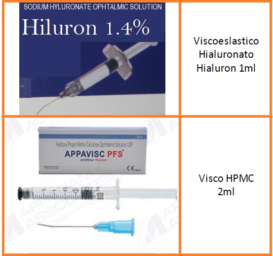 Genius Intraocular Technology: Diferencia entre Viscoelásticos ...