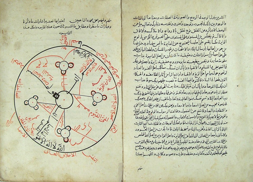 Alchemical Emblems, Occult Diagrams, and Memory Arts: Arabic Occult ...