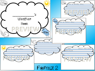 Kindergarten Science: 4 ways of fitting it in - Kindergarten Korner - A ...