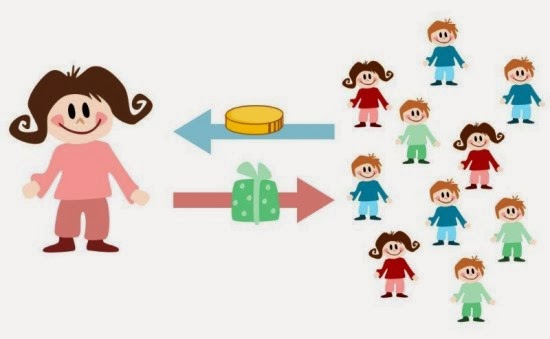 La Funtendo Zii en Los Simpsons ~ Botafumeiro VJ - Tu Blog de Videojuegos