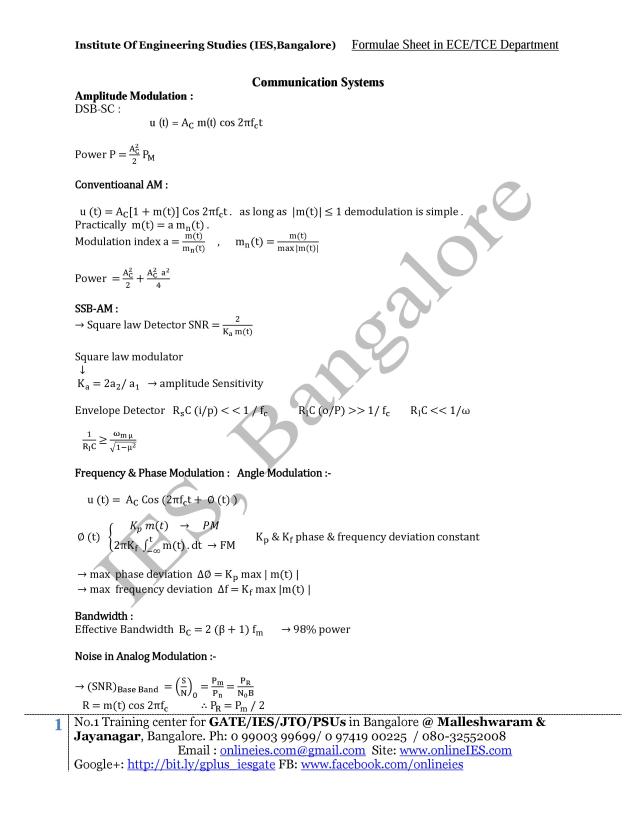 Formula Sheets- Communication Systems - Gateway of Engineering