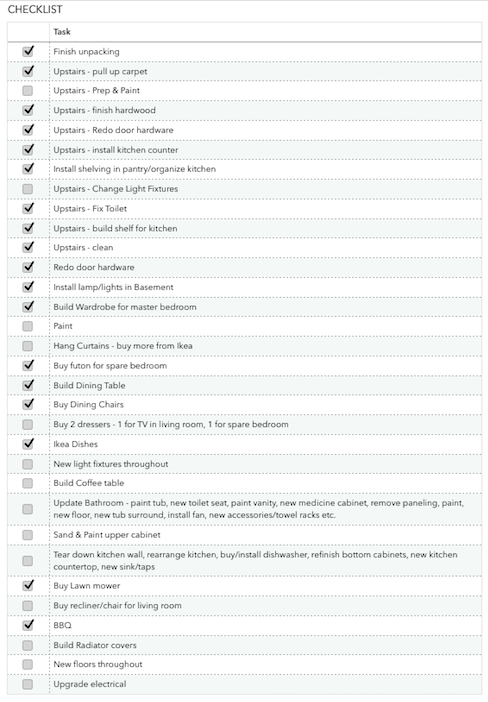 Our Little Old House with New York Wood Shop