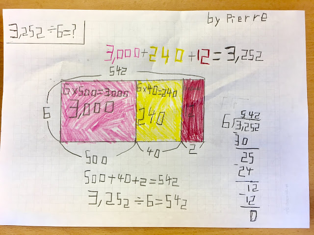 Out of the Box Learning: Visual Proof