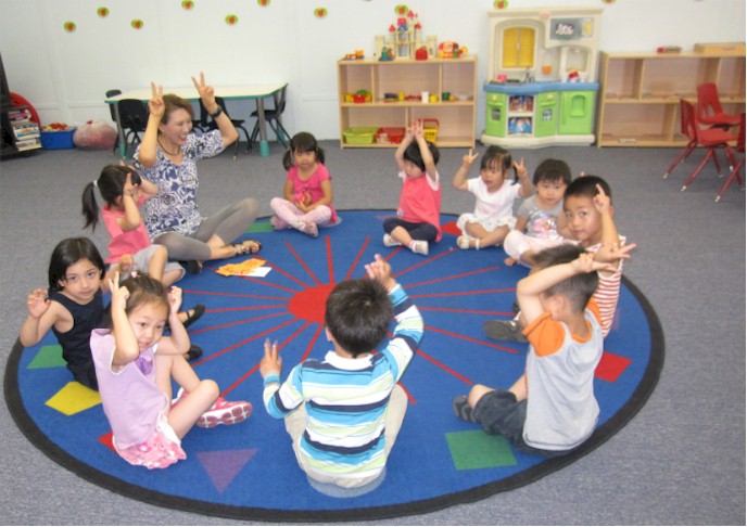 Teaching through multiple intelligences: Bodily Kinesthetic people ...