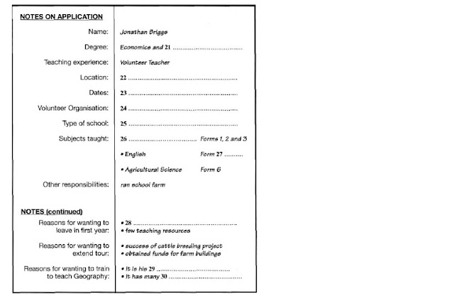 IELTS: IELTS Academic Listening Test Format and Listening Test Sample