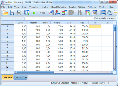 Analisis Regresi dengan Variabel Dummy dengan SPSS - Data Analysis