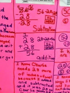 Tennessee Trending Teacher: Charlie Needs a Cloak: Math Bench Mark Review