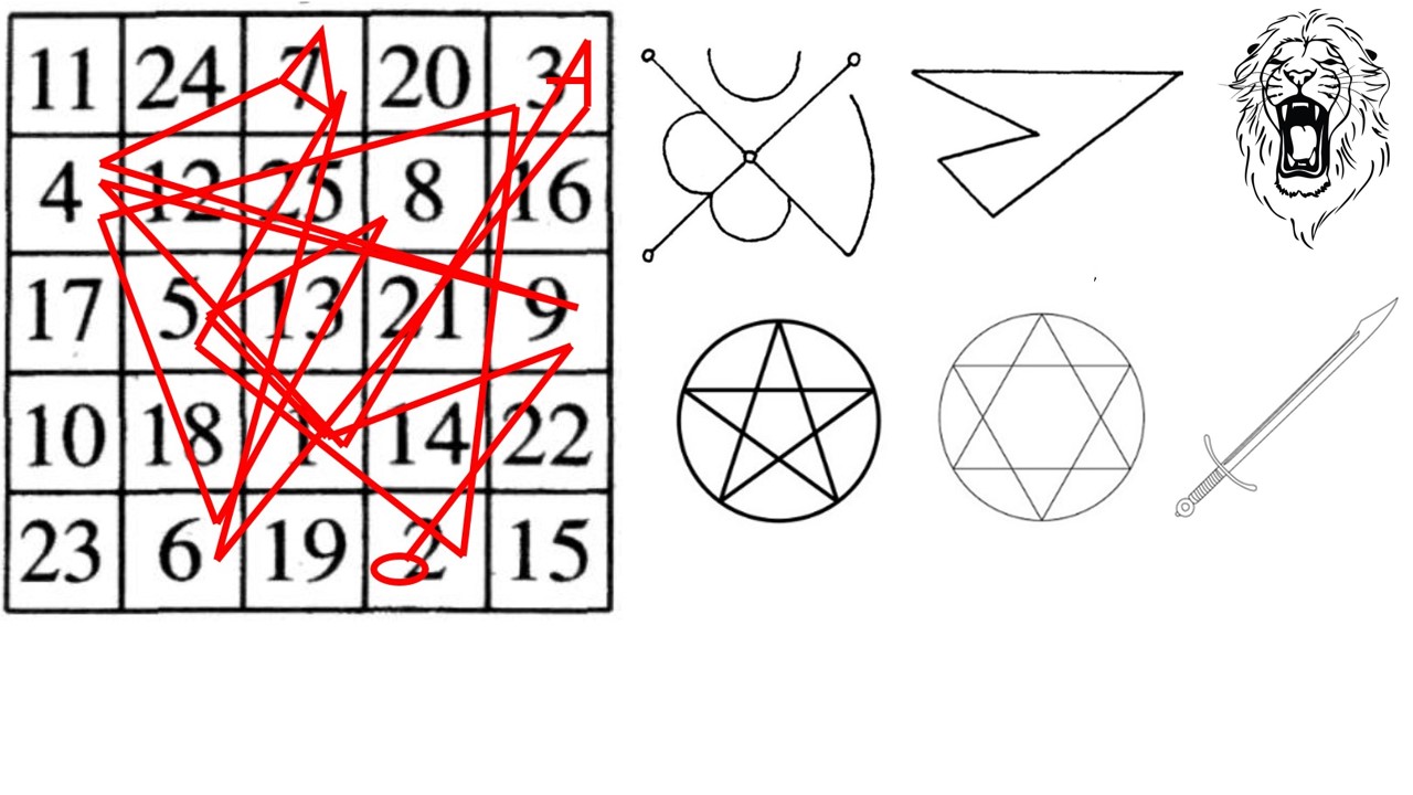 Bruxaria Sem Dogmas: Sigilos usando quadrado mágico de marte