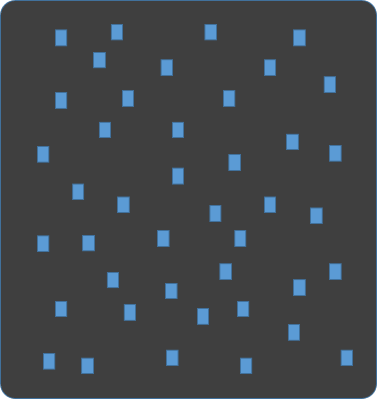 Scan Chains, Stitching & Reordering ~ PHYSICAL DESIGN VLSI