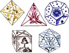 Platón.: Mitología de los sólidos platónicos segun Platón.